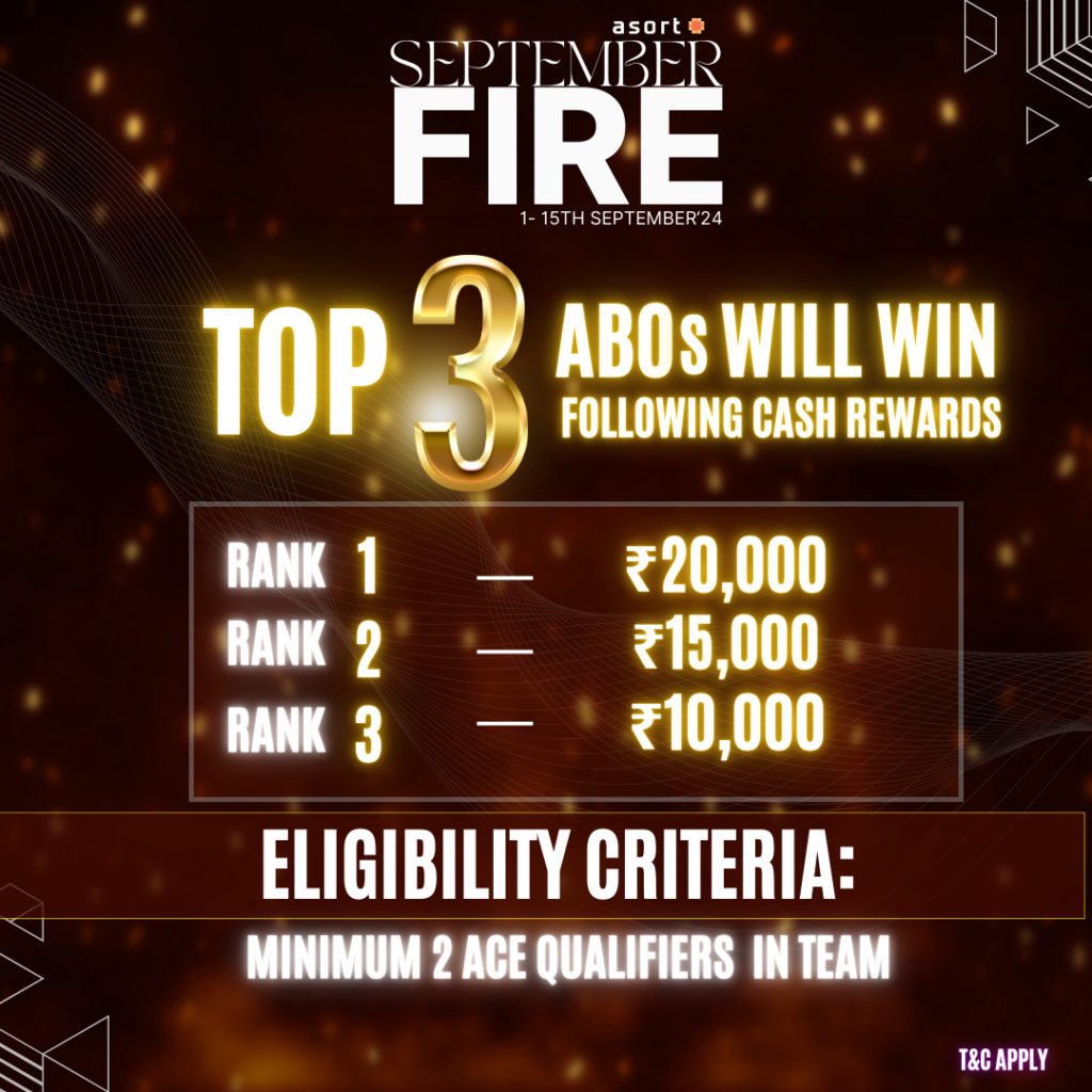 September Fire is Live – Power Up with Asort & Win ₹20,000! | Asort Co ...